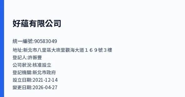 好蘊有限公司的照片-統編 90583049(新北市) 公司登記資料與營業項目詳細圖表