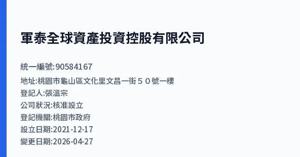 軍泰全球資產投資控股有限公司的照片-統編 90584167(桃園市) 公司登記資料與營業項目詳細圖表