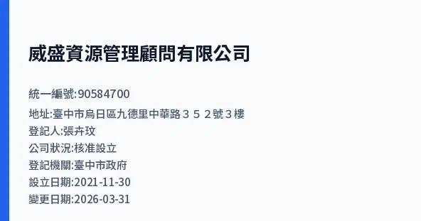 威盛資源管理顧問有限公司的照片-統編 90584700(臺中市) 公司登記資料與營業項目詳細圖表