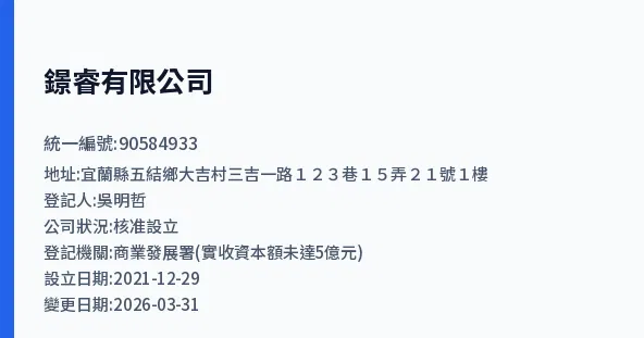 鐛睿有限公司的照片-統編 90584933(宜蘭縣) 公司登記資料與營業項目詳細圖表