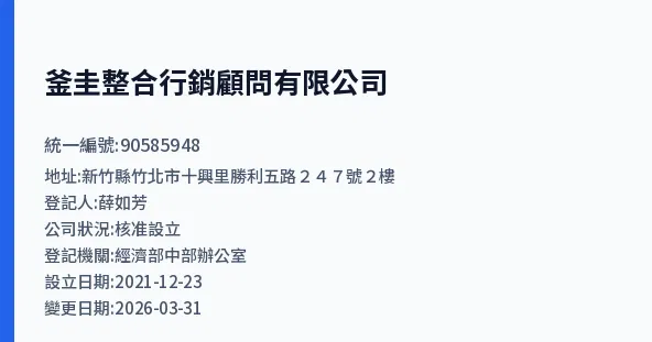 釜圭整合行銷顧問有限公司的照片-統編 90585948(新竹縣) 公司登記資料與營業項目詳細圖表