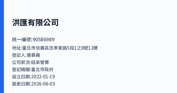 洪匯有限公司的照片-統編 90586989(臺北市) 公司登記資料與營業項目詳細圖表