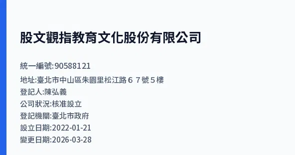 股文觀指教育文化股份有限公司的照片-統編 90588121(臺北市) 公司登記資料與營業項目詳細圖表