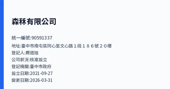 森秝有限公司的照片-統編 90591337(臺中市) 公司登記資料與營業項目詳細圖表
