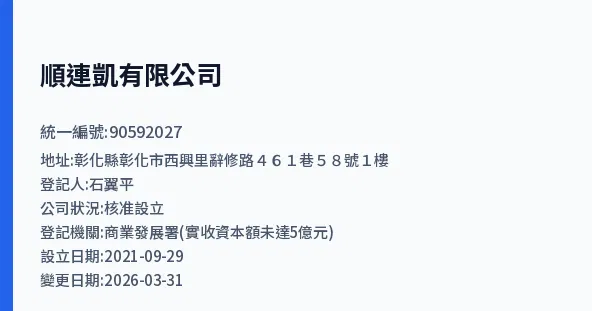 順連凱有限公司的照片-統編 90592027(彰化縣) 公司登記資料與營業項目詳細圖表
