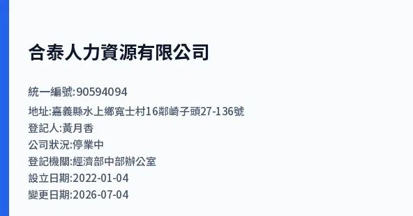 合泰人力資源有限公司的照片-統編 90594094(嘉義縣) 公司登記資料與營業項目詳細圖表