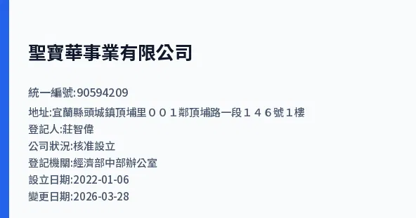 聖寶華事業有限公司的照片-統編 90594209(宜蘭縣) 公司登記資料與營業項目詳細圖表