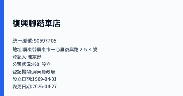復興腳踏車店的照片-統編 90597705(屏東縣) 公司登記資料與營業項目詳細圖表