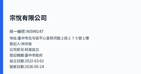 宗悅有限公司的照片-統編 90599247(臺中市) 公司登記資料與營業項目詳細圖表