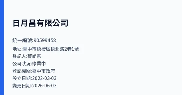 日月昌有限公司的照片-統編 90599458(臺中市) 公司登記資料與營業項目詳細圖表