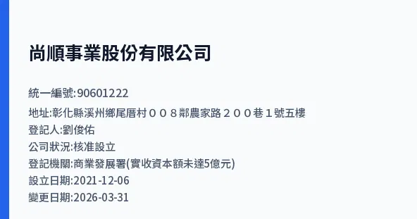 尚順事業股份有限公司的照片-統編 90601222(彰化縣) 公司登記資料與營業項目詳細圖表