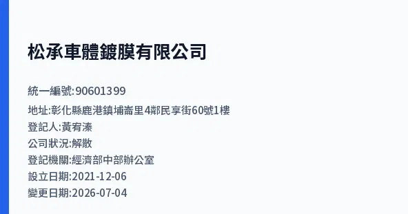 松承車體鍍膜有限公司的照片-統編 90601399(彰化縣) 公司登記資料與營業項目詳細圖表