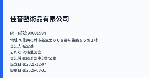 佳音藝術品有限公司的照片-統編 90601594(彰化縣) 公司登記資料與營業項目詳細圖表