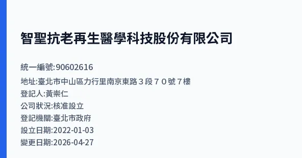 智聖抗老再生醫學科技股份有限公司的照片-統編 90602616(臺北市) 公司登記資料與營業項目詳細圖表