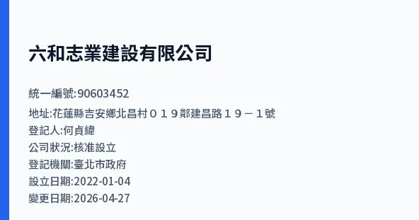 六和志業建設有限公司的照片-統編 90603452(花蓮縣) 公司登記資料與營業項目詳細圖表