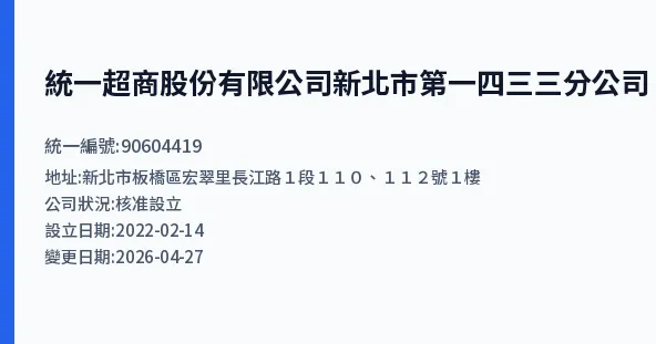 統一超商股份有限公司新北市第一四三三分公司的照片-統編 90604419(新北市) 公司登記資料與營業項目詳細圖表