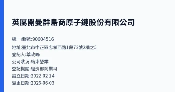 英屬開曼群島商原子鏈股份有限公司的照片-統編 90604516(臺北市) 公司登記資料與營業項目詳細圖表