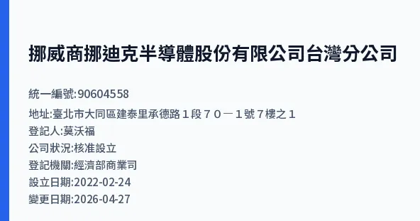 挪威商挪迪克半導體股份有限公司台灣分公司的照片-統編 90604558(臺北市) 公司登記資料與營業項目詳細圖表