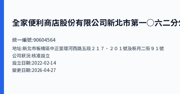 全家便利商店股份有限公司新北市第一○六二分公司的照片-統編 90604564(新北市) 公司登記資料與營業項目詳細圖表