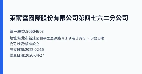 萊爾富國際股份有限公司第四七六二分公司的照片-統編 90604608(新北市) 公司登記資料與營業項目詳細圖表