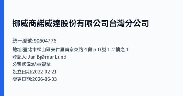 挪威商諾威達股份有限公司台灣分公司的照片-統編 90604776(臺北市) 公司登記資料與營業項目詳細圖表