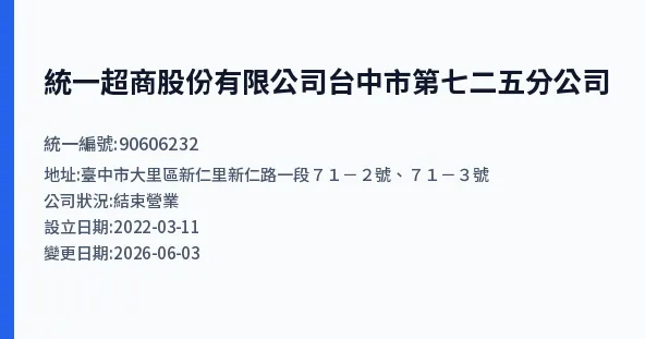 統一超商股份有限公司台中市第七二五分公司的照片-統編 90606232(臺中市) 公司登記資料與營業項目詳細圖表