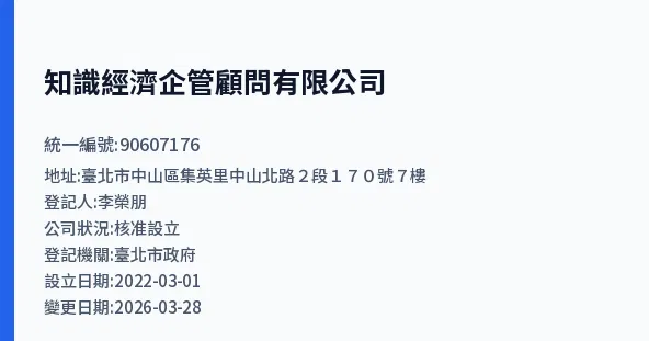 知識經濟企管顧問有限公司的照片-統編 90607176(臺北市) 公司登記資料與營業項目詳細圖表