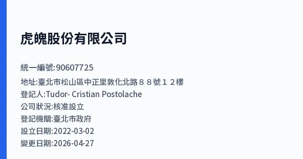 虎魄股份有限公司的照片-統編 90607725(臺北市) 公司登記資料與營業項目詳細圖表