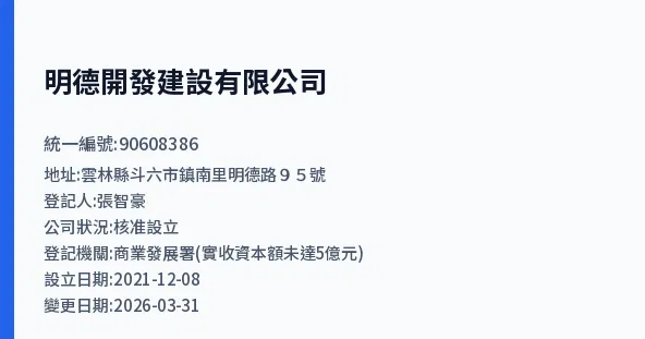 明德開發建設有限公司的照片-統編 90608386(雲林縣) 公司登記資料與營業項目詳細圖表