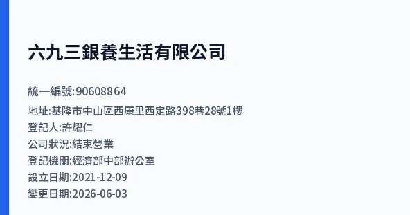 六九三銀養生活有限公司的照片-統編 90608864(基隆市) 公司登記資料與營業項目詳細圖表