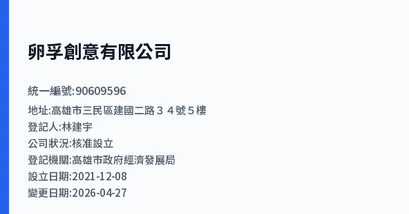 卵孚創意有限公司的照片-統編 90609596(高雄市) 公司登記資料與營業項目詳細圖表