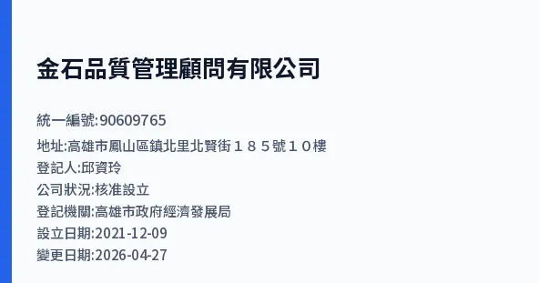 金石品質管理顧問有限公司的照片-統編 90609765(高雄市) 公司登記資料與營業項目詳細圖表