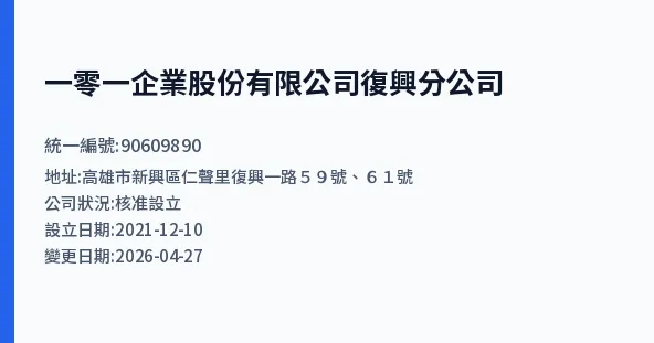 一零一企業股份有限公司復興分公司的照片-統編 90609890(高雄市) 公司登記資料與營業項目詳細圖表