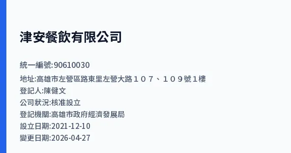 津安餐飲有限公司的照片-統編 90610030(高雄市) 公司登記資料與營業項目詳細圖表