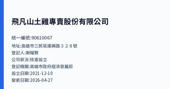飛凡山土雞專賣股份有限公司的照片-統編 90610067(高雄市) 公司登記資料與營業項目詳細圖表