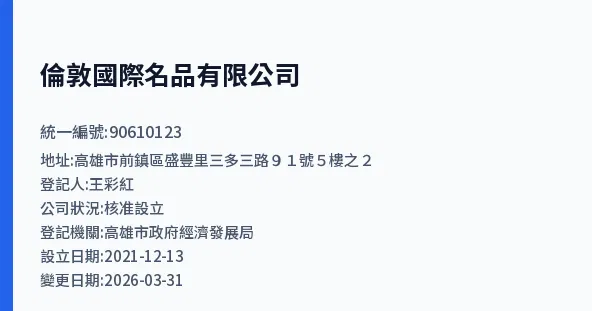 倫敦國際名品有限公司的照片-統編 90610123(高雄市) 公司登記資料與營業項目詳細圖表