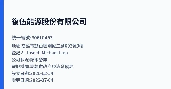 復伍能源股份有限公司的照片-統編 90610453(高雄市) 公司登記資料與營業項目詳細圖表