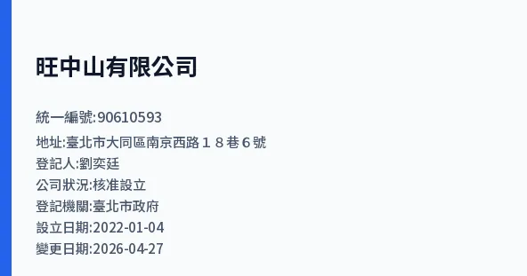 旺中山有限公司的照片-統編 90610593(臺北市) 公司登記資料與營業項目詳細圖表