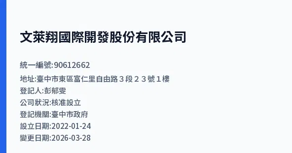 文萊翔國際開發股份有限公司的照片-統編 90612662(臺中市) 公司登記資料與營業項目詳細圖表