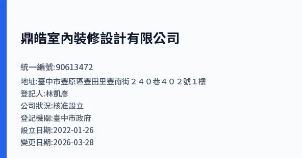 鼎皓室內裝修設計有限公司的照片-統編 90613472(臺中市) 公司登記資料與營業項目詳細圖表