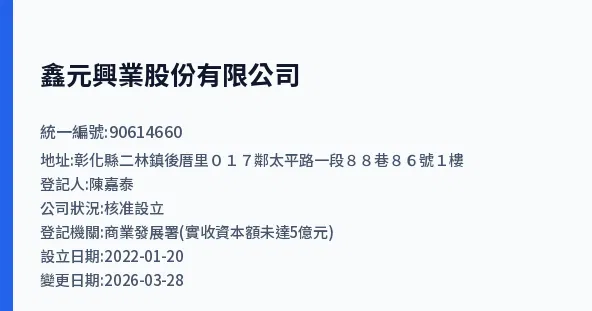 鑫元興業股份有限公司的照片-統編 90614660(彰化縣) 公司登記資料與營業項目詳細圖表