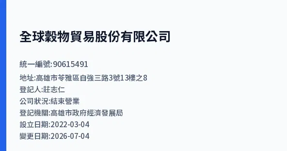 全球穀物貿易股份有限公司的照片-統編 90615491(高雄市) 公司登記資料與營業項目詳細圖表