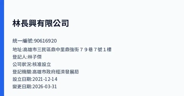 林長興有限公司的照片-統編 90616920(高雄市) 公司登記資料與營業項目詳細圖表