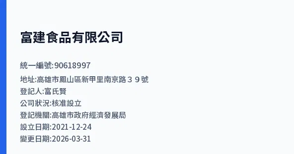 富建食品有限公司的照片-統編 90618997(高雄市) 公司登記資料與營業項目詳細圖表