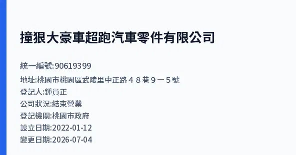 撞狠大豪車超跑汽車零件有限公司的照片-統編 90619399(桃園市) 公司登記資料與營業項目詳細圖表