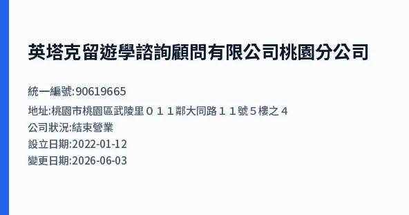 英塔克留遊學諮詢顧問有限公司桃園分公司的照片-統編 90619665(桃園市) 公司登記資料與營業項目詳細圖表