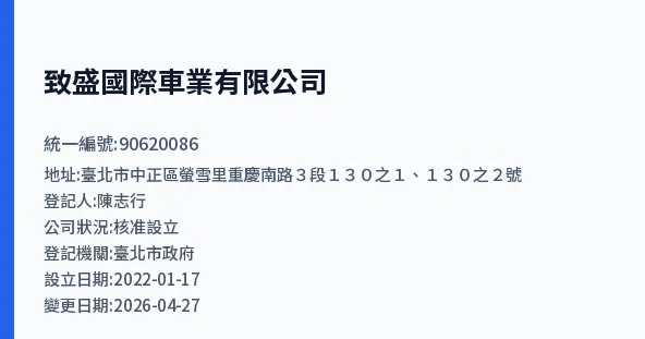 致盛國際車業有限公司的照片-統編 90620086(臺北市) 公司登記資料與營業項目詳細圖表