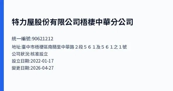 特力屋股份有限公司梧棲中華分公司的照片-統編 90621212(臺中市) 公司登記資料與營業項目詳細圖表