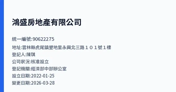 鴻盛房地產有限公司的照片-統編 90622275(雲林縣) 公司登記資料與營業項目詳細圖表
