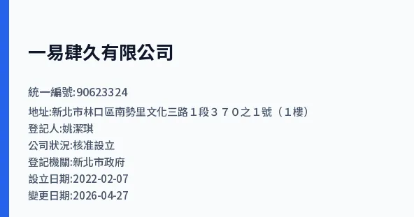 一易肆久有限公司的照片-統編 90623324(新北市) 公司登記資料與營業項目詳細圖表